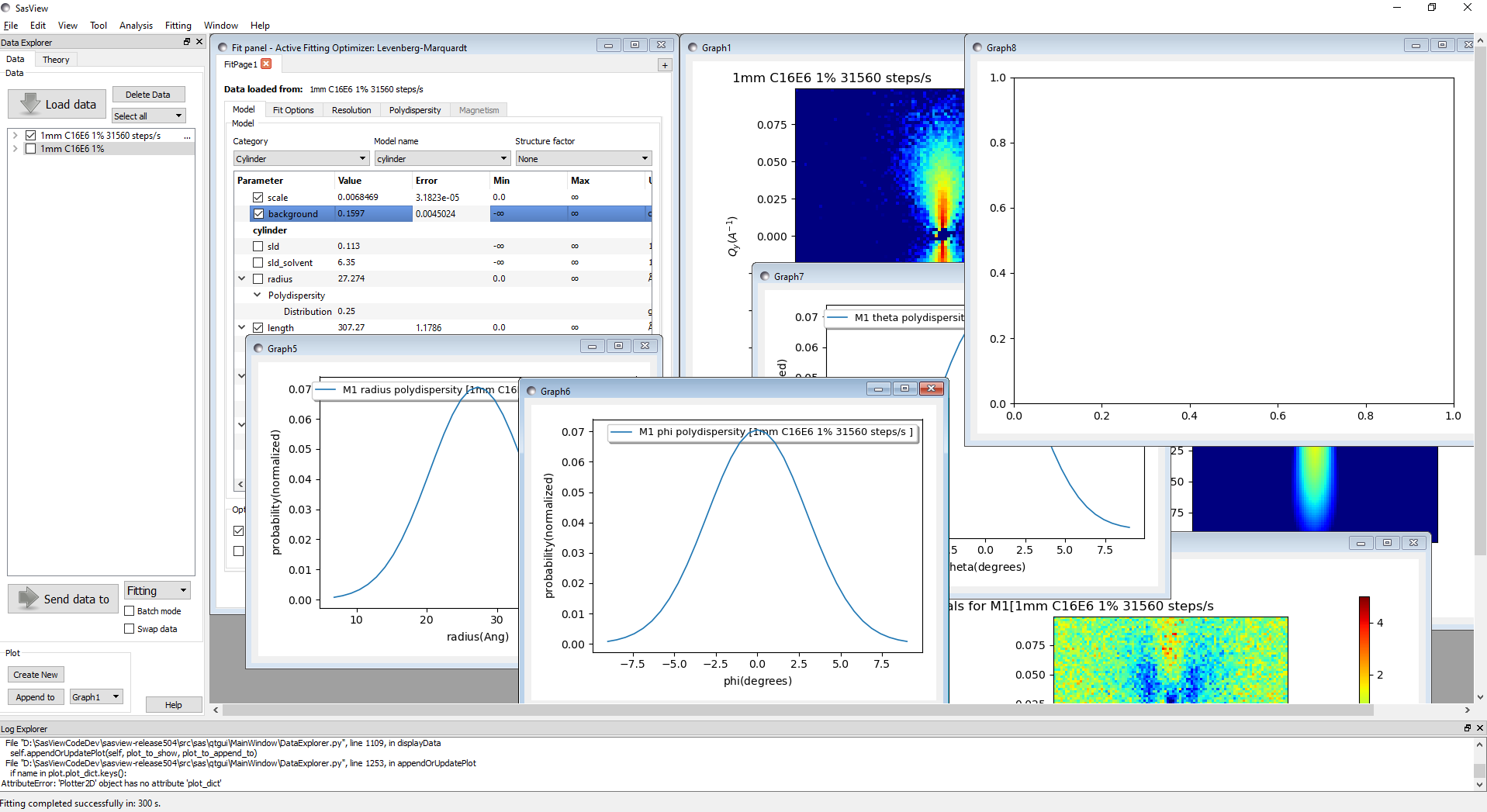 5.x is not producing enough distribution plots · Issue #1801 · SasView/sasview · GitHub