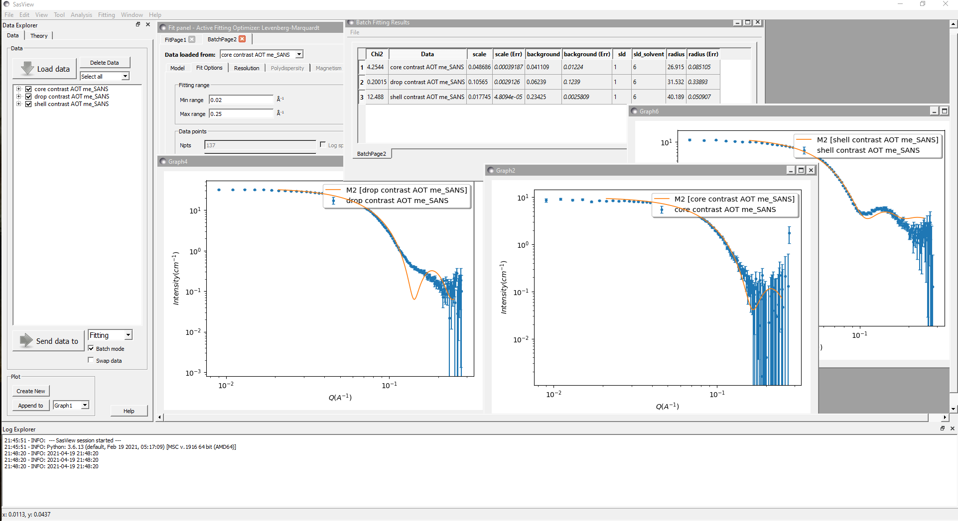 Fitting range in batch mode cannot be set for each dataset · Issue #1819 · SasView/sasview · GitHub