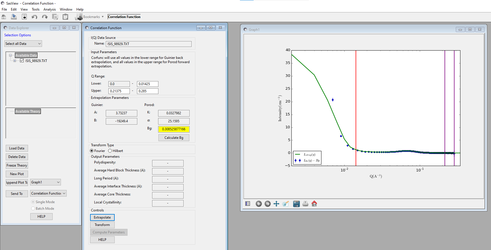 User feedback for negative intensity after background subtraction · Issue #2105 · SasView ...