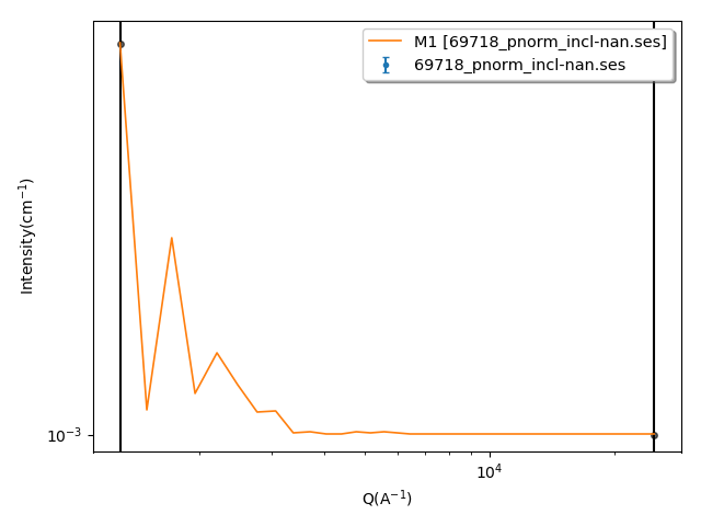 SasView not recognising SESANS if it contains a Nan · Issue #2245 · SasView/sasview · GitHub