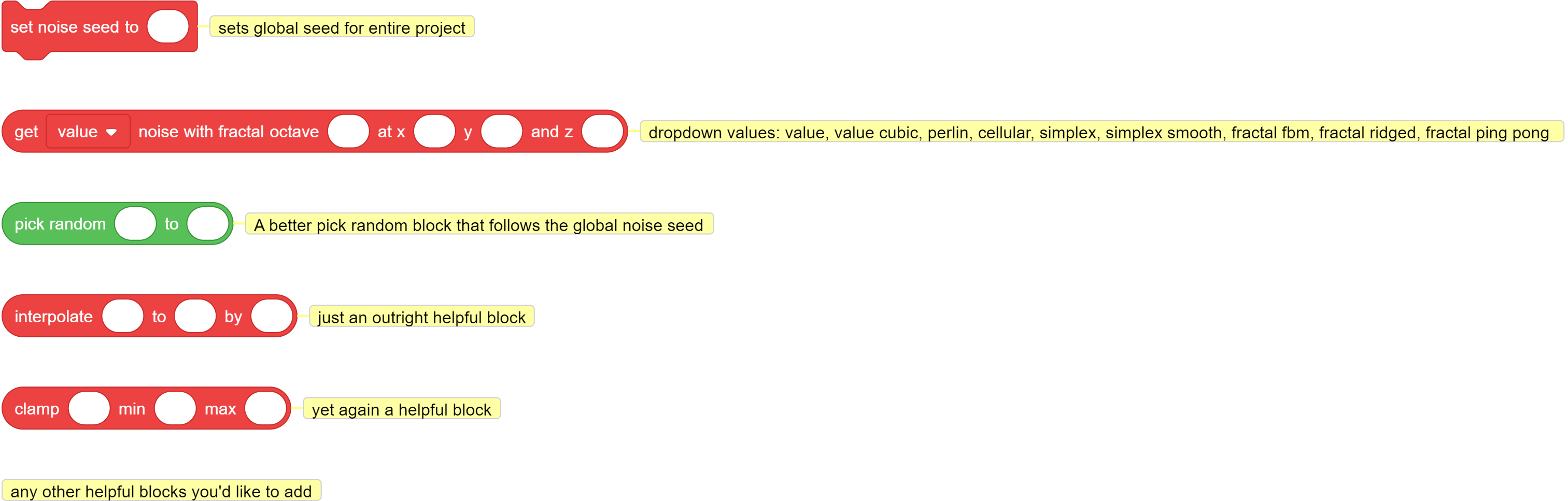 Fastnoiselite Extension · Issue 714 · Turbowarp Extensions · Github