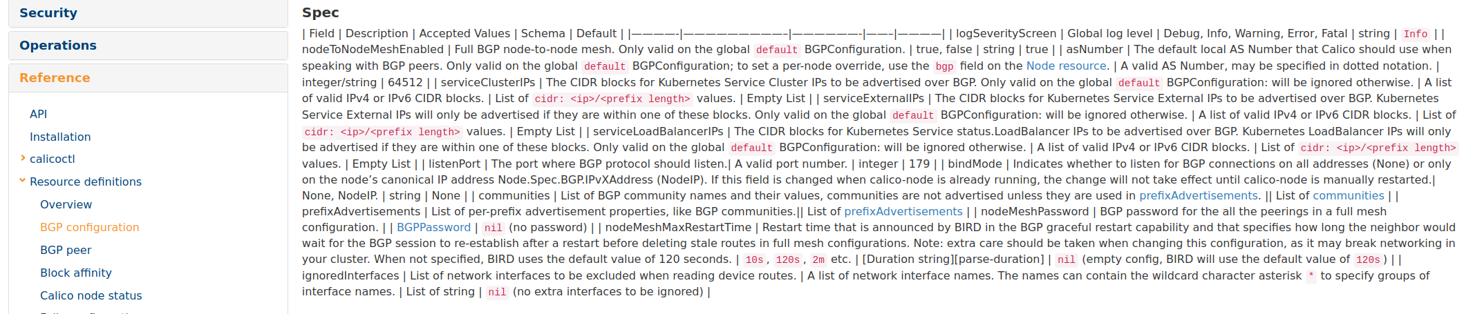 [DOCS] The "spec" Table on the "BGP configuration definition" Page in the Reference Section is ...