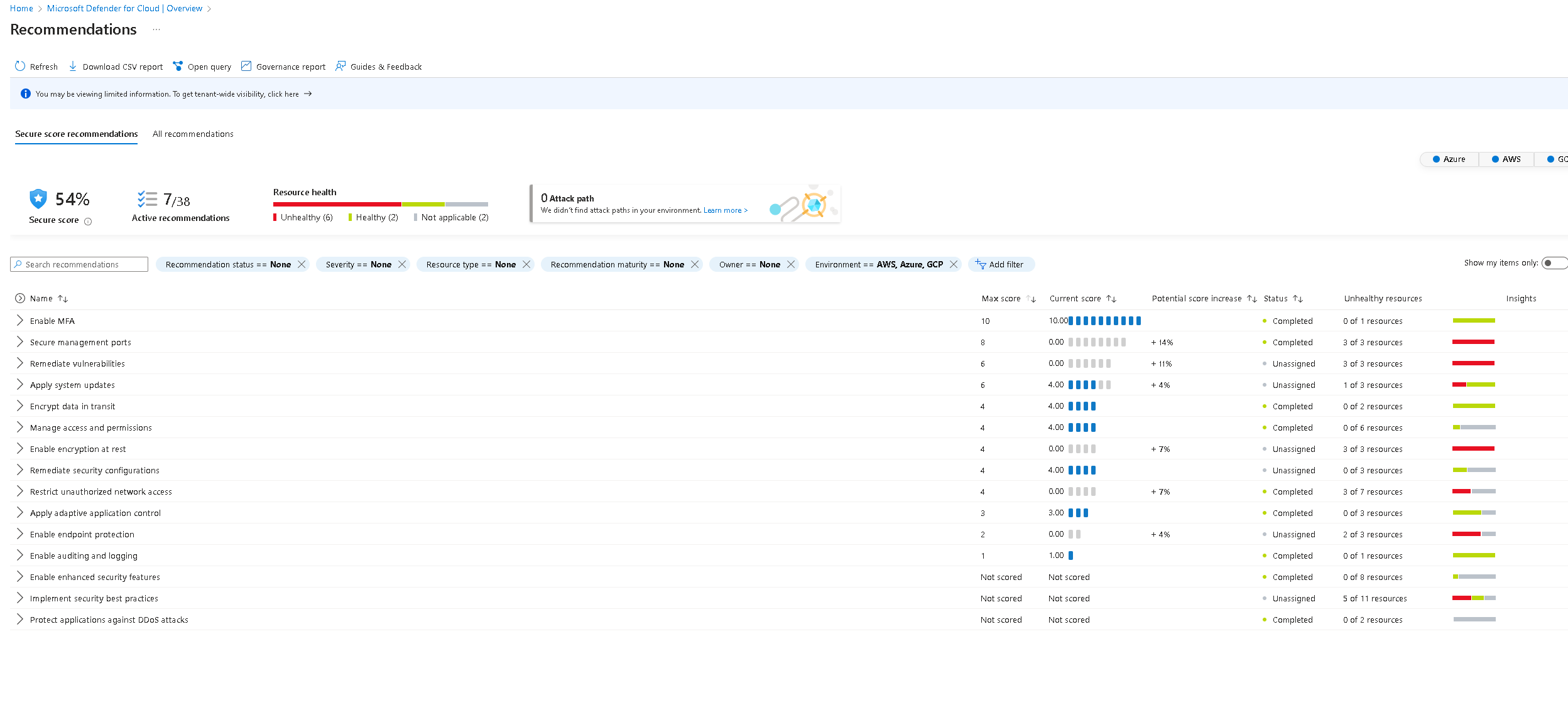 GitHub - farisdou/Secure-Cloud-Configuration