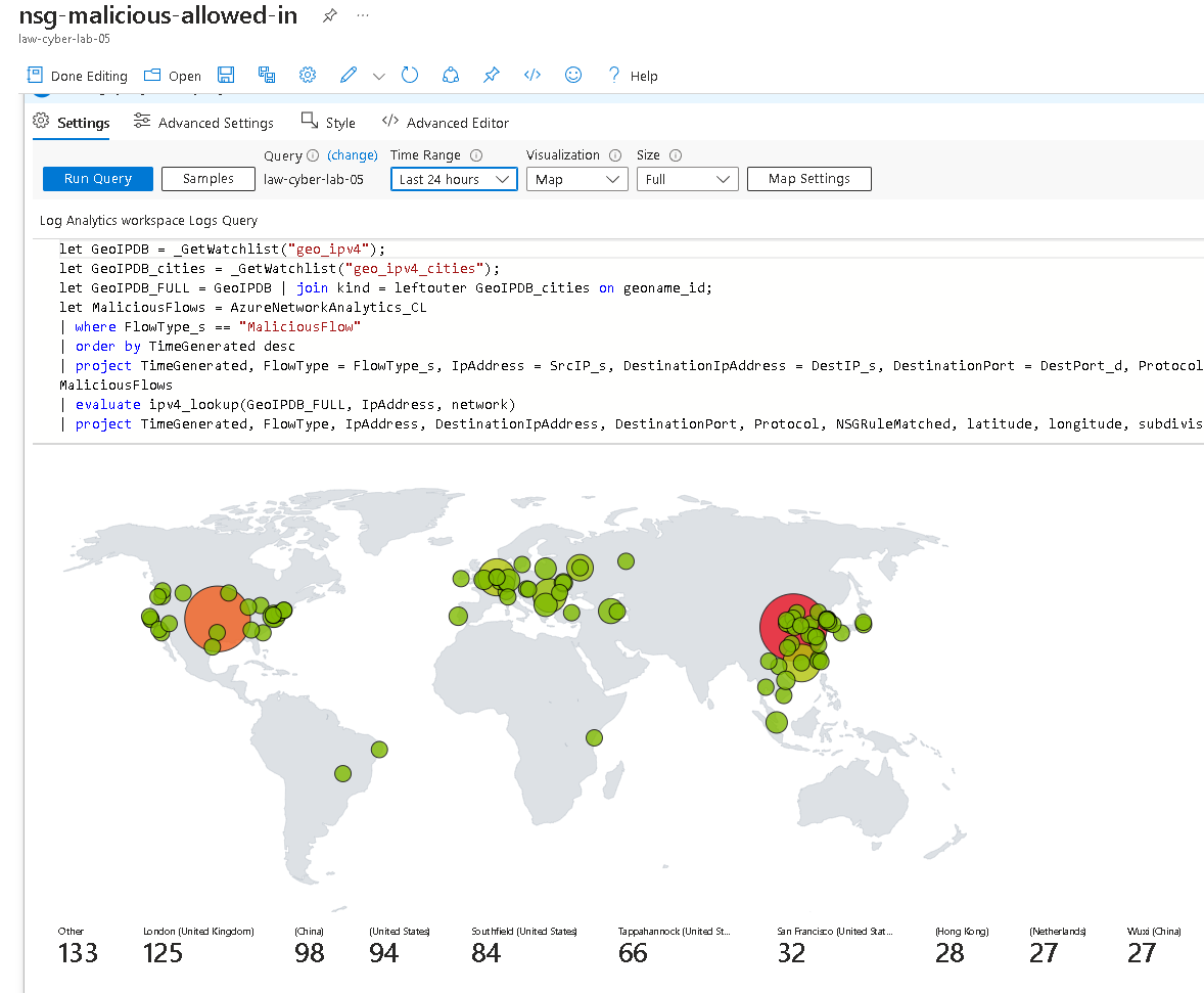 GitHub - farisdou/Secure-Cloud-Configuration