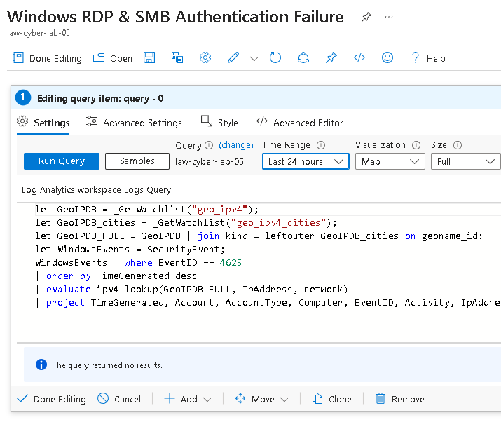 GitHub - farisdou/Secure-Cloud-Configuration