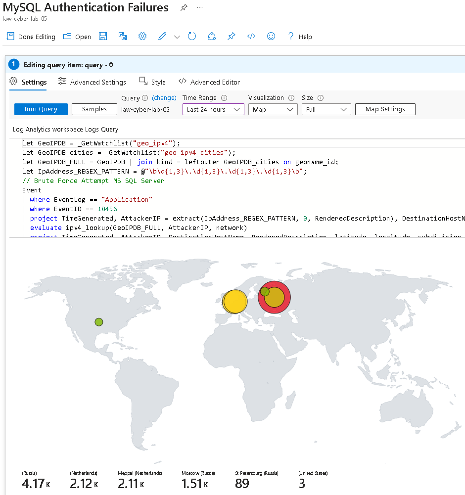 GitHub - farisdou/Cloud-SOC-Final GitHub - farisdou/Cloud-SOC-Final