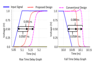 GitHub - sanhorizon777/CLA_Adder