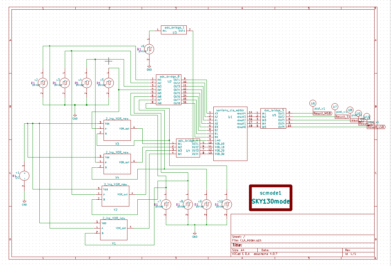 Github Sanhorizon777 Cla Adder