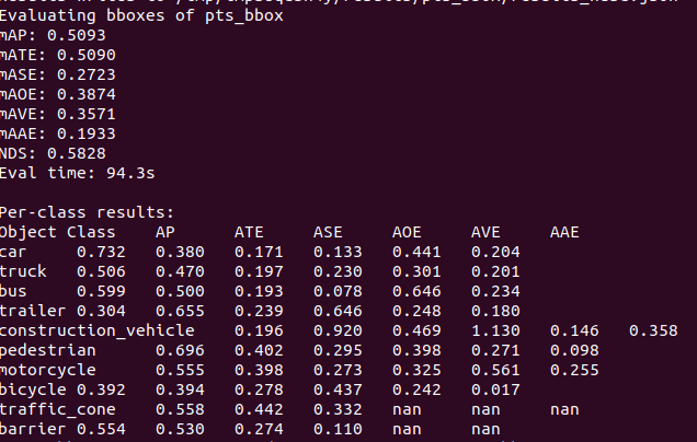 训练结果问题，训练过程出现grad_norm=nan · Issue #48 · junjie18/CMT · GitHub
