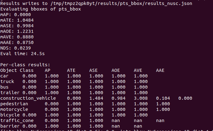 训练结果问题，训练过程出现grad_norm=nan · Issue #48 · junjie18/CMT · GitHub