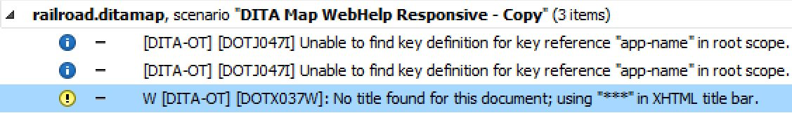 Files renamed via dvrResourcePrefix/Suffix still copied to output ...
