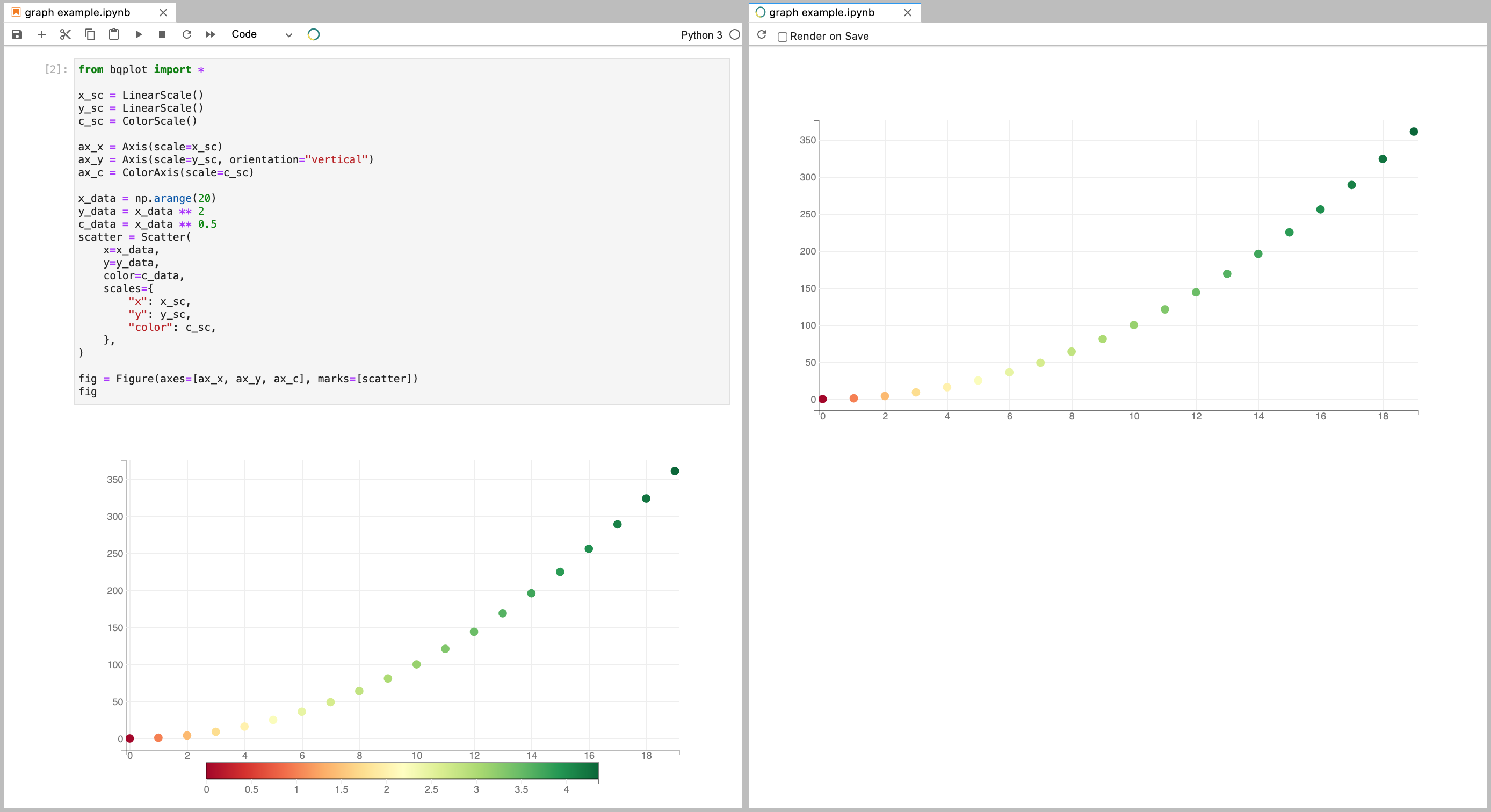 Coloraxis Not Showing When Setting Up Lor · Issue 1345 · Bqplotbqplot · Github