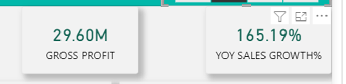 GitHub - Kaosarah/AdventureWorks-2019-