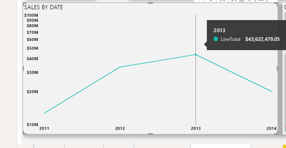GitHub - Kaosarah/AdventureWorks-2019-