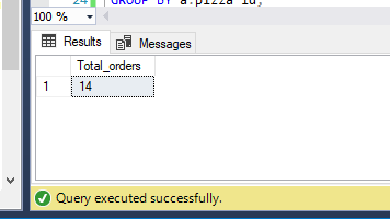 GitHub - Kaosarah/DannyMa_week2_challenge