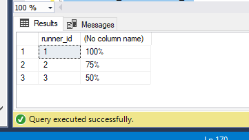 GitHub - Kaosarah/DannyMa_week2_challenge