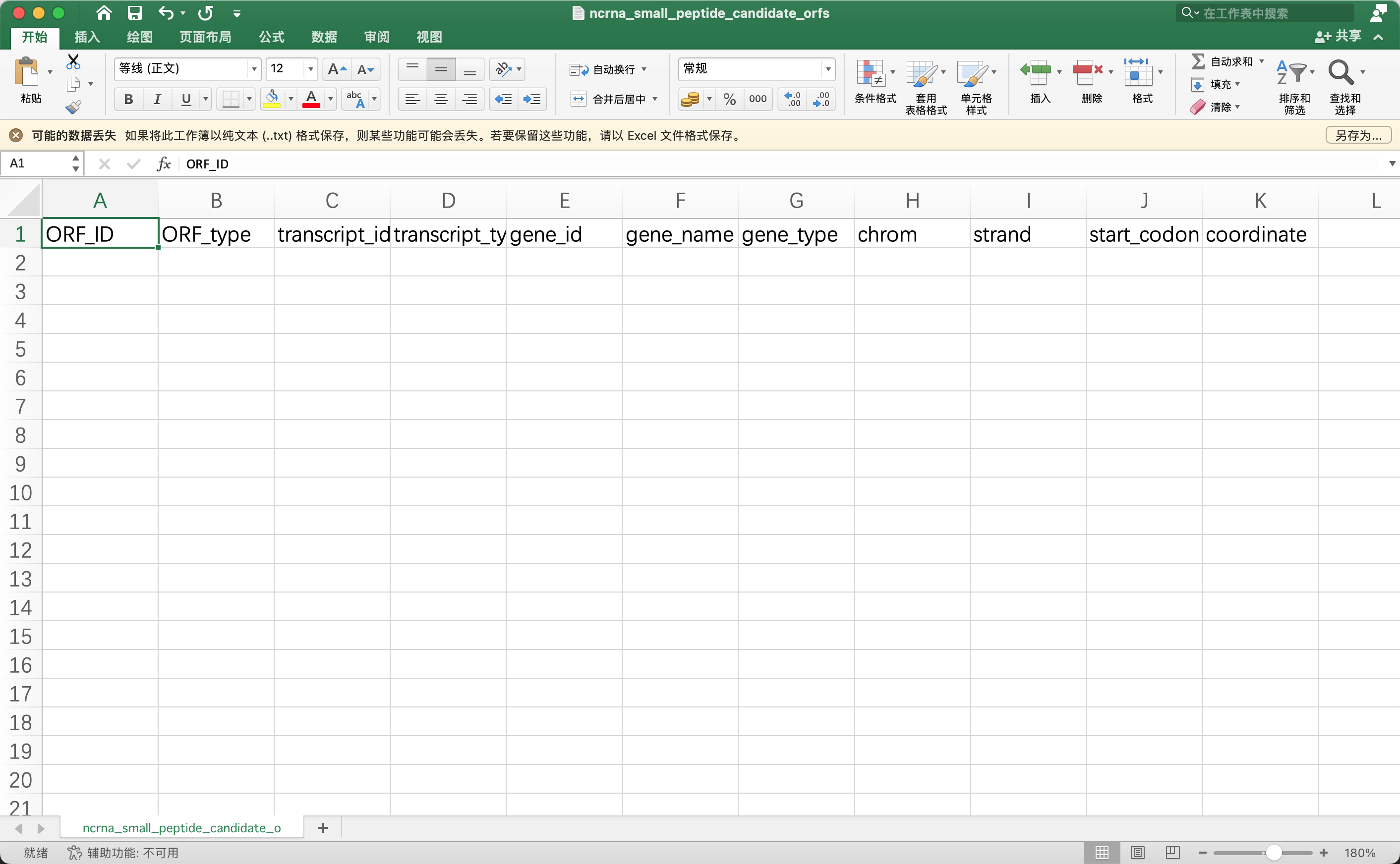 Empty result in first step (Preparing candidate ORFs) · Issue #140 · smithlabcode/ribotricer ...