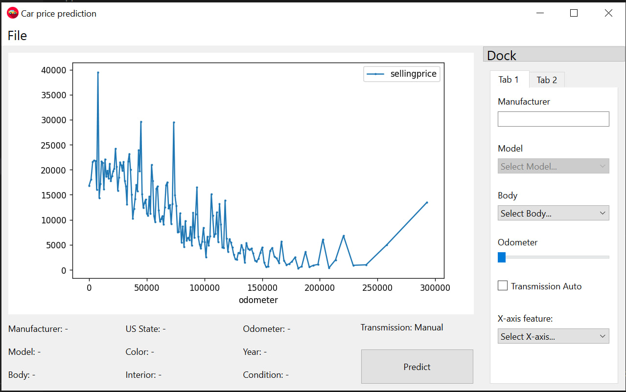 GitHub - Tornadosky/Cars-price-prediction: PyQt6 window app to analyze ...