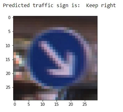 GitHub - riddhiman-ghatak/german_traffic_classifier