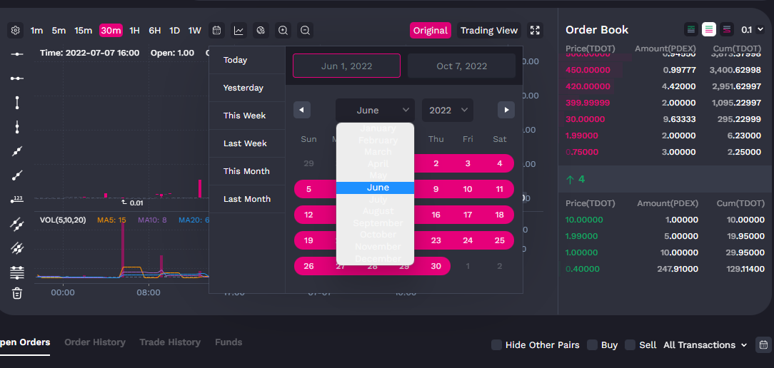 Chart calendar text dropdowns not following Theme toggle · Issue #198 · Polkadex-Substrate ...