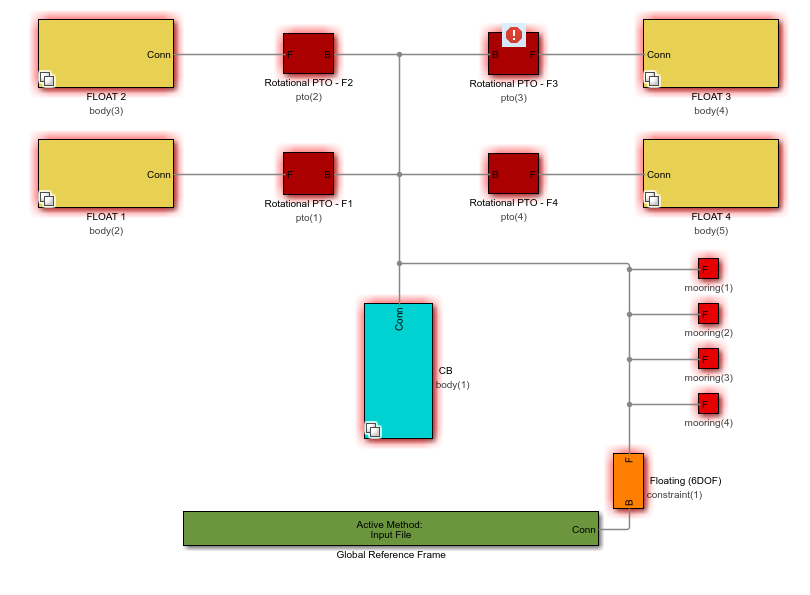 [Theory or Implementation] Mooring Matrix · Issue #914 · WEC-Sim/WEC-Sim · GitHub