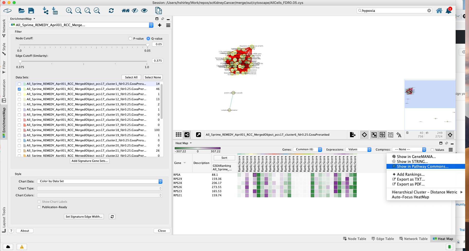Show in Pathway Commons is not working · Issue #427 · BaderLab/EnrichmentMapApp · GitHub