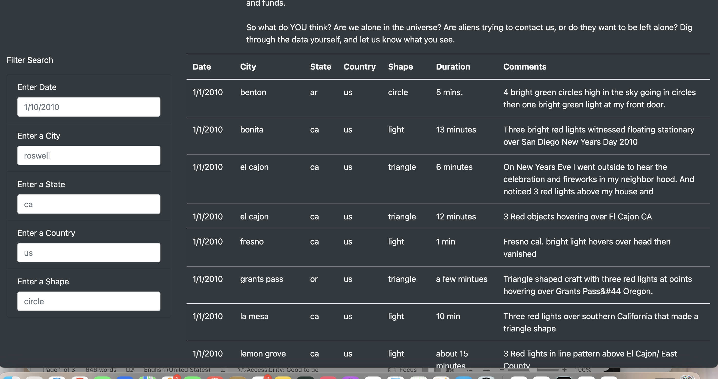 GitHub - Adeyronxx/UFOs: The Purpose of this project is to put our UFO sighting data into a ...