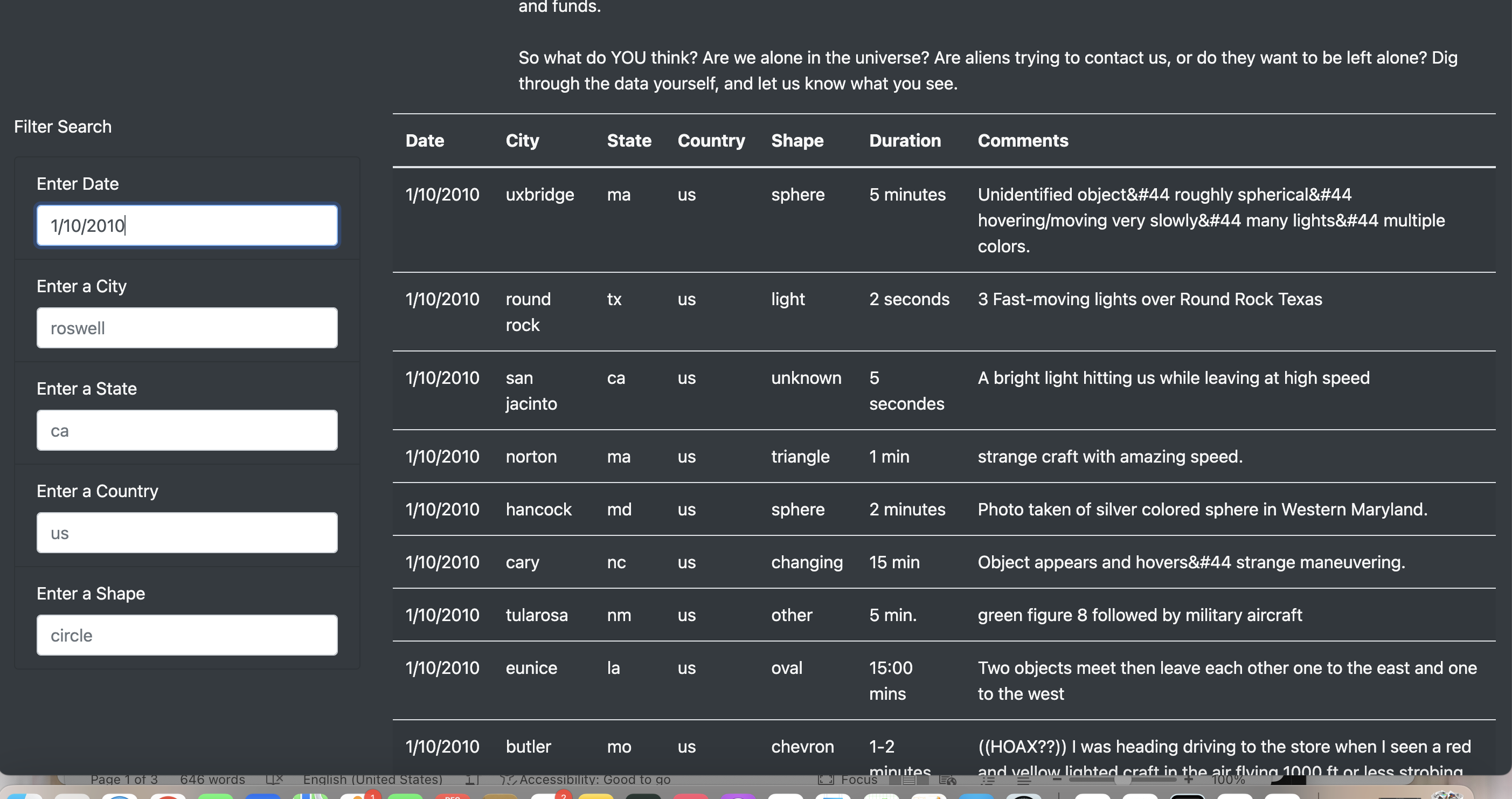 GitHub - Adeyronxx/UFOs: The Purpose of this project is to put our UFO sighting data into a ...