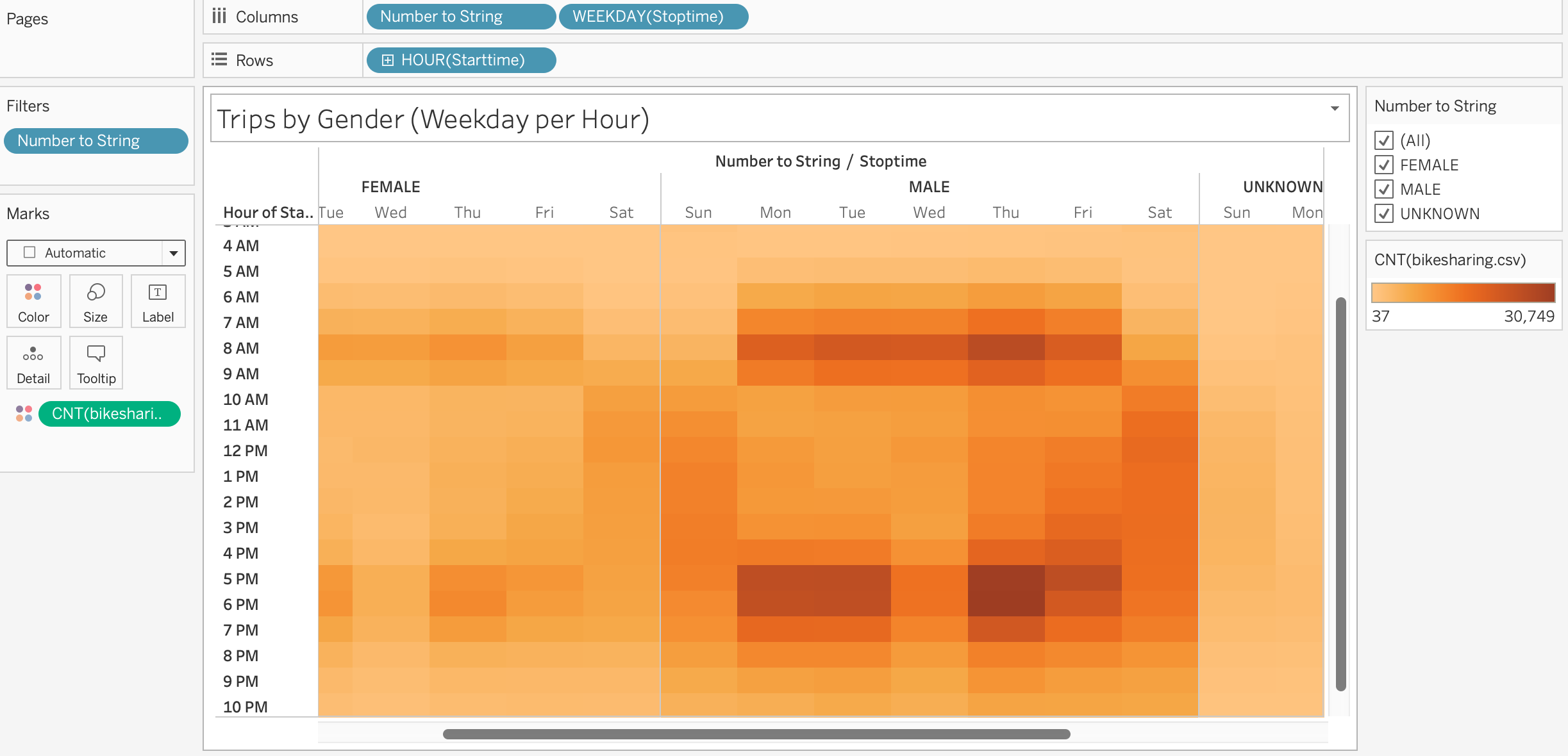 GitHub - Adeyronxx/bikesharing: Analyzing citi-bike data for the city ...