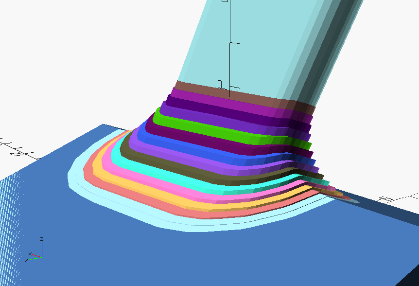 fillet/chamfer union operation [$80] · Issue #884 · openscad/openscad ...