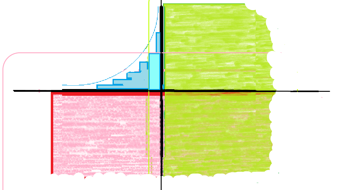 fillet/chamfer union operation [$80] · Issue #884 · openscad/openscad ...