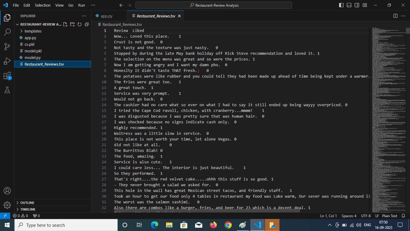 GitHub - sukuberger/Restaurant-Review-Analysis: Sentimental Analysis Of ...