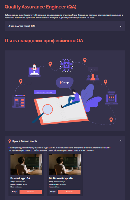 Create new design of "QA Program" page on Portal Figma · Issue #467 · scholokov/qax-portal-2 ...