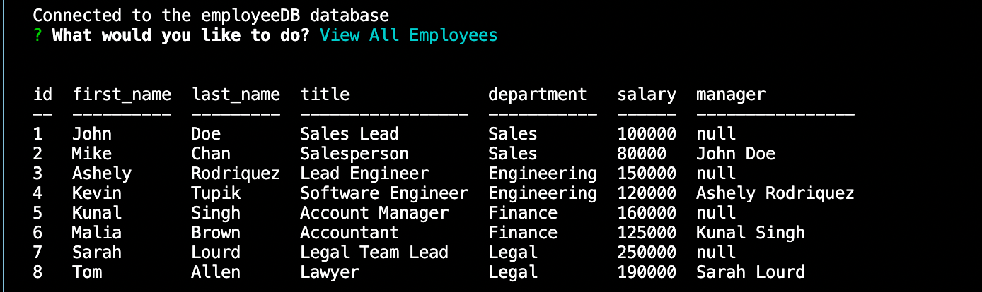 GitHub - bmevada/Employee-Tracker: Week 12: SQL Challenge