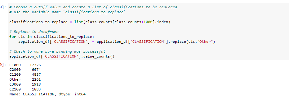 GitHub - p-colomer/deep-learning-challenge