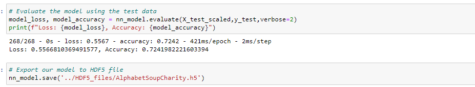 GitHub - p-colomer/deep-learning-challenge