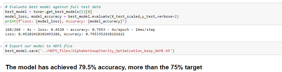 GitHub - p-colomer/deep-learning-challenge