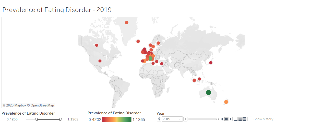 GitHub - p-colomer/Mental_Health_ML_Analysis