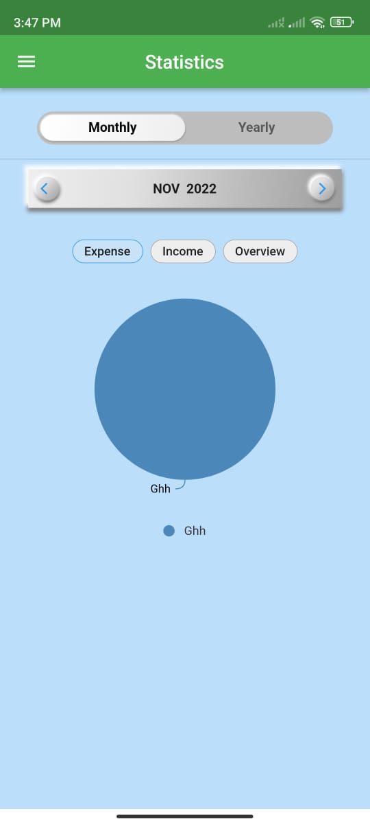 GitHub - ajmalajmalvp/money_manger_application