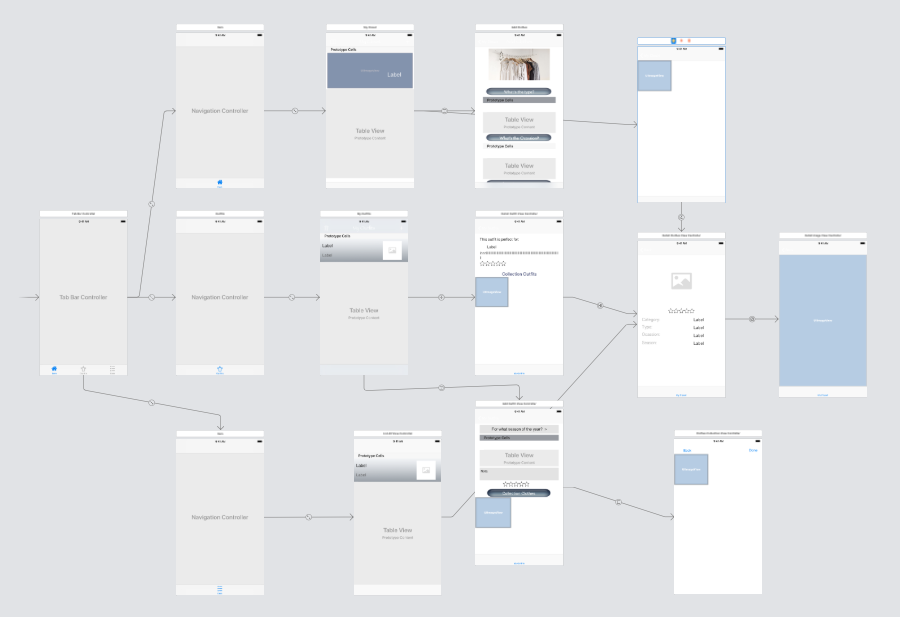 GitHub - GraceToa/MyClosetCD: App for maciOS, use Core Data Framework