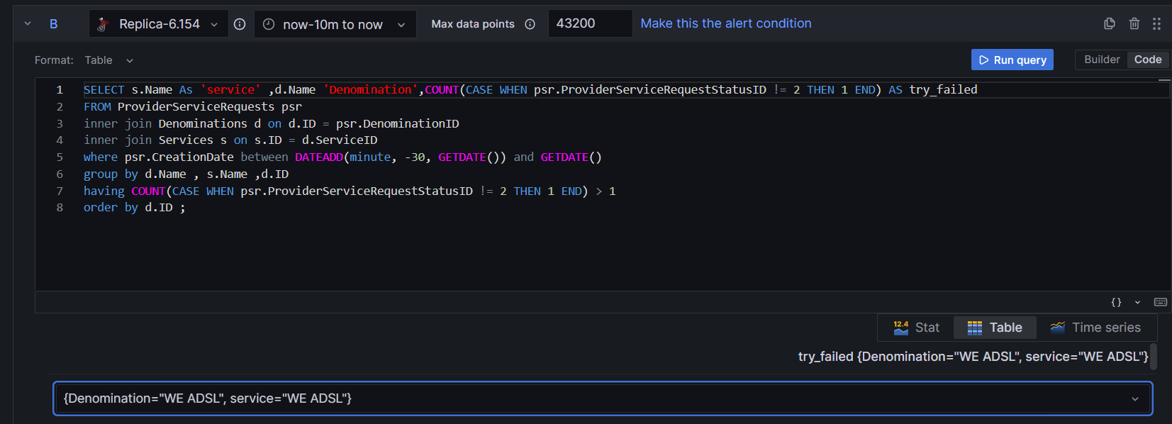 Error Input Data Must Be A Wide Series But Got Type Not Input Refid · Issue 66809 · Grafana