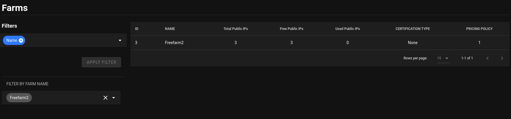 Explorer farms filters by names doesn't work with Lower case letters · Issue #112 ...