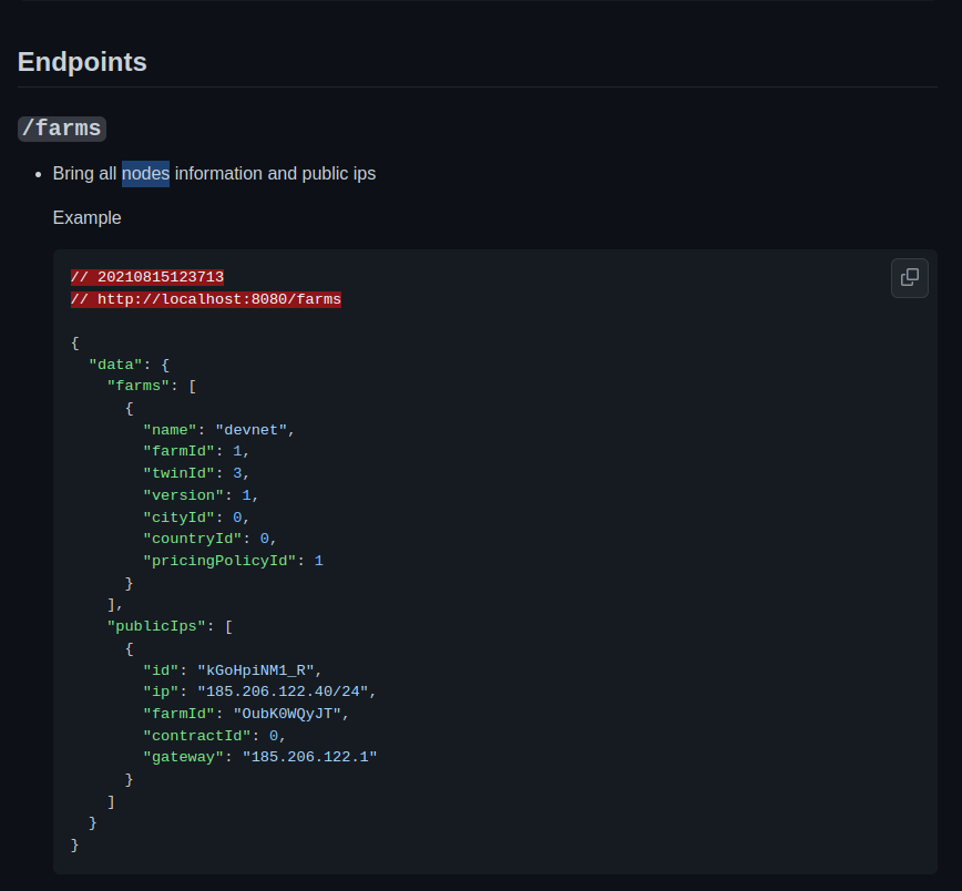 Minor correction in repo readme · Issue #189 · threefoldtecharchive/tfgridclient_proxy · GitHub