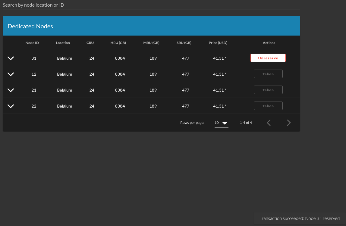 Reserving dedicate node is not working · Issue #197 · threefoldtecharchive/tfgridclient_proxy ...
