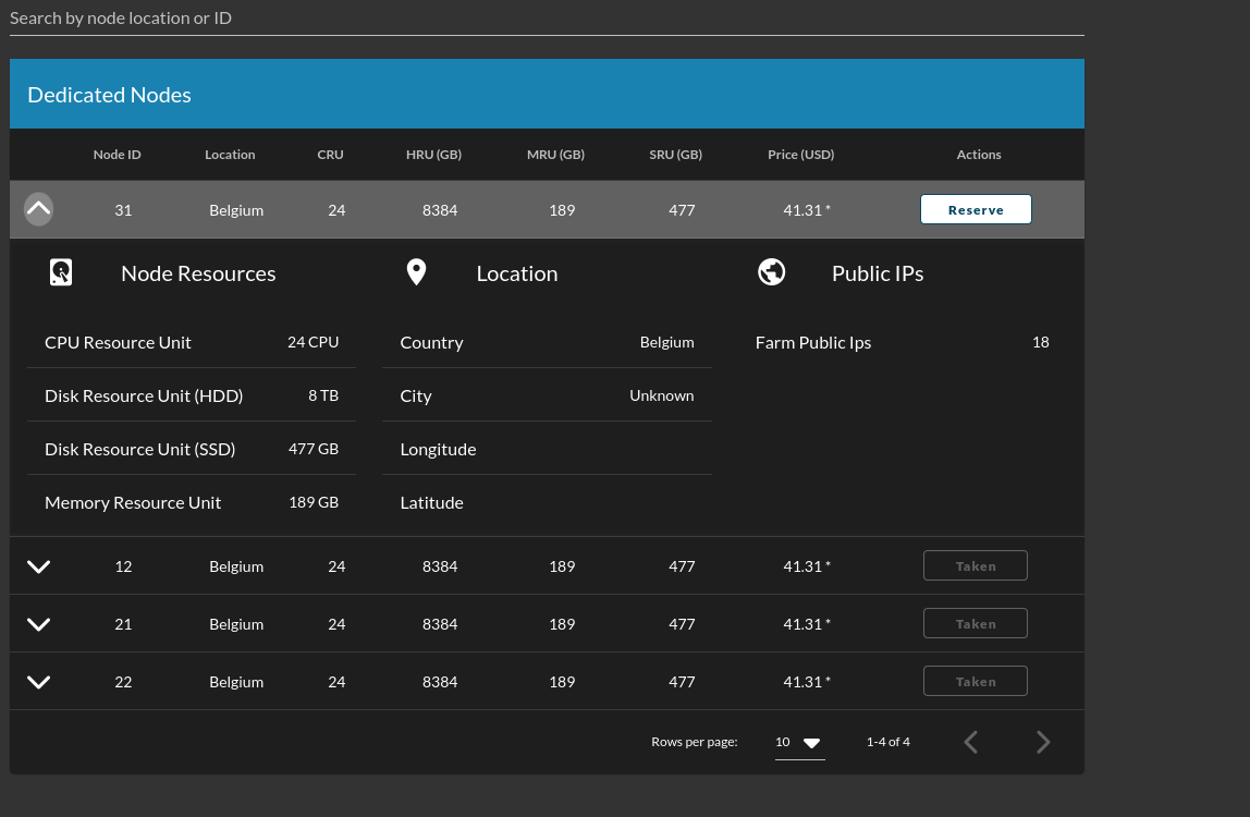 Reserving dedicate node is not working · Issue #197 · threefoldtecharchive/tfgridclient_proxy ...