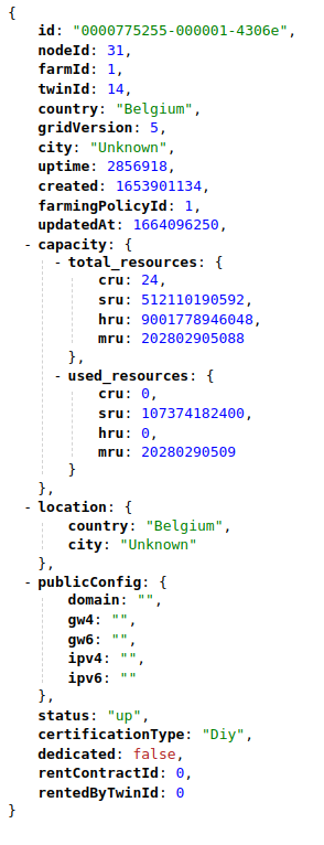 Reserving dedicate node is not working · Issue #197 · threefoldtecharchive/tfgridclient_proxy ...