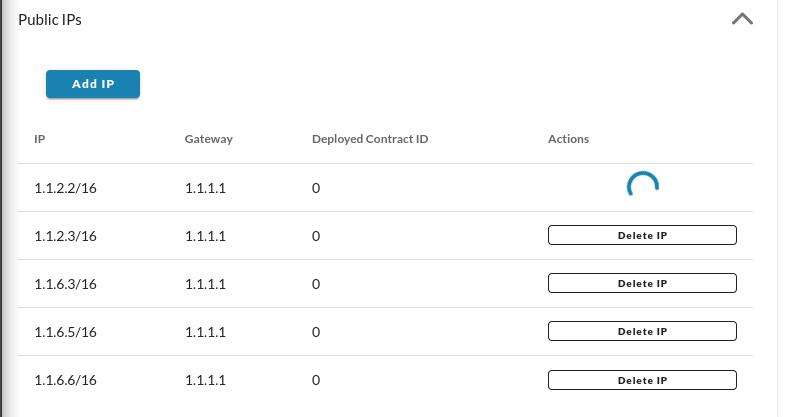 delete buttons all spinning · Issue #168 · threefoldtecharchive/tfgrid_dashboard · GitHub