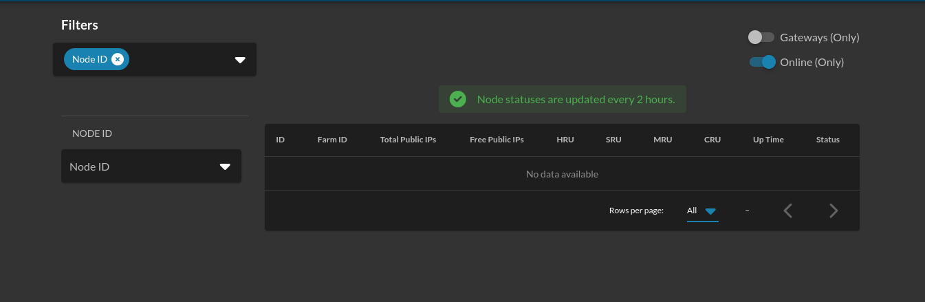 `No data available` in listing nodes · Issue #302 · threefoldtecharchive/tfgrid_dashboard · GitHub
