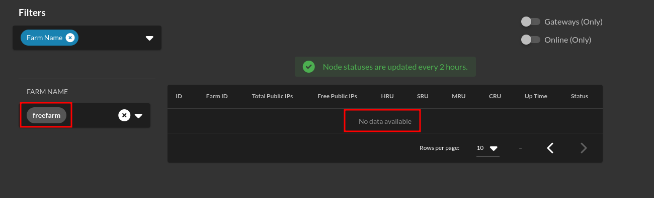 Filtering in nodes isn't working properly · Issue #304 · threefoldtecharchive/tfgrid_dashboard ...