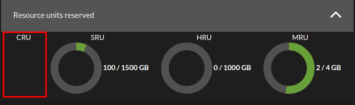 CRU circular progress isn't display · Issue #346 · threefoldtecharchive/tfgrid_dashboard · GitHub